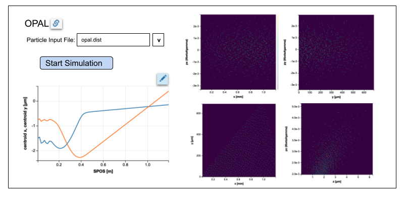 Grouped Phase Space Plots For Omega App · Issue 5588 · Radiasoftsirepo · Github