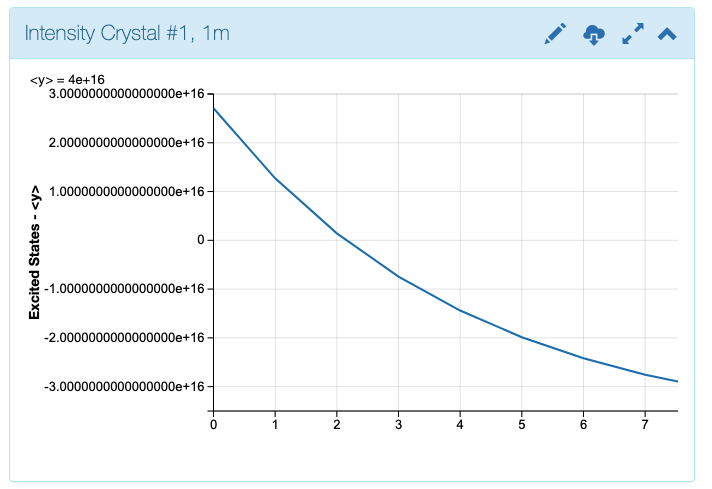 bad axis format for large range parameter plots · Issue #5797 ...