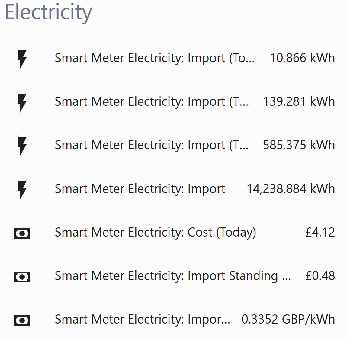 Energy dash board showing incorrect electricity cost · Issue #93704 ...