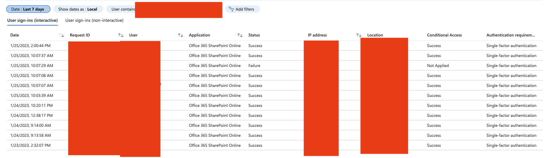 Get-MgAuditLogSignIn Doesn't Work on Guest Users · Issue #1772 · microsoftgraph/msgraph-sdk ...