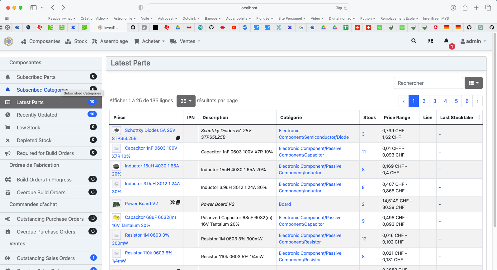 Not Able To Access The Component From Component Menu · Issue 4841 · Inventreeinventree · Github