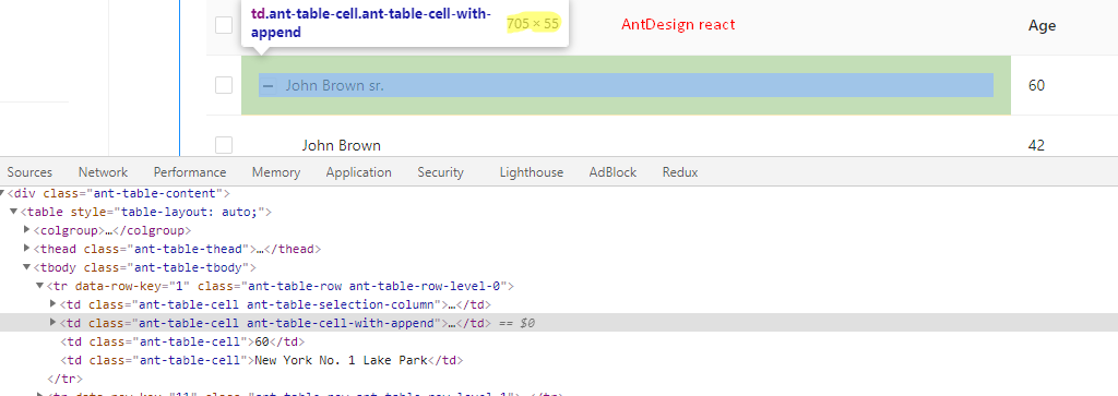 tree table style problem · Issue #1165 · ant-design-blazor/ant-design ...