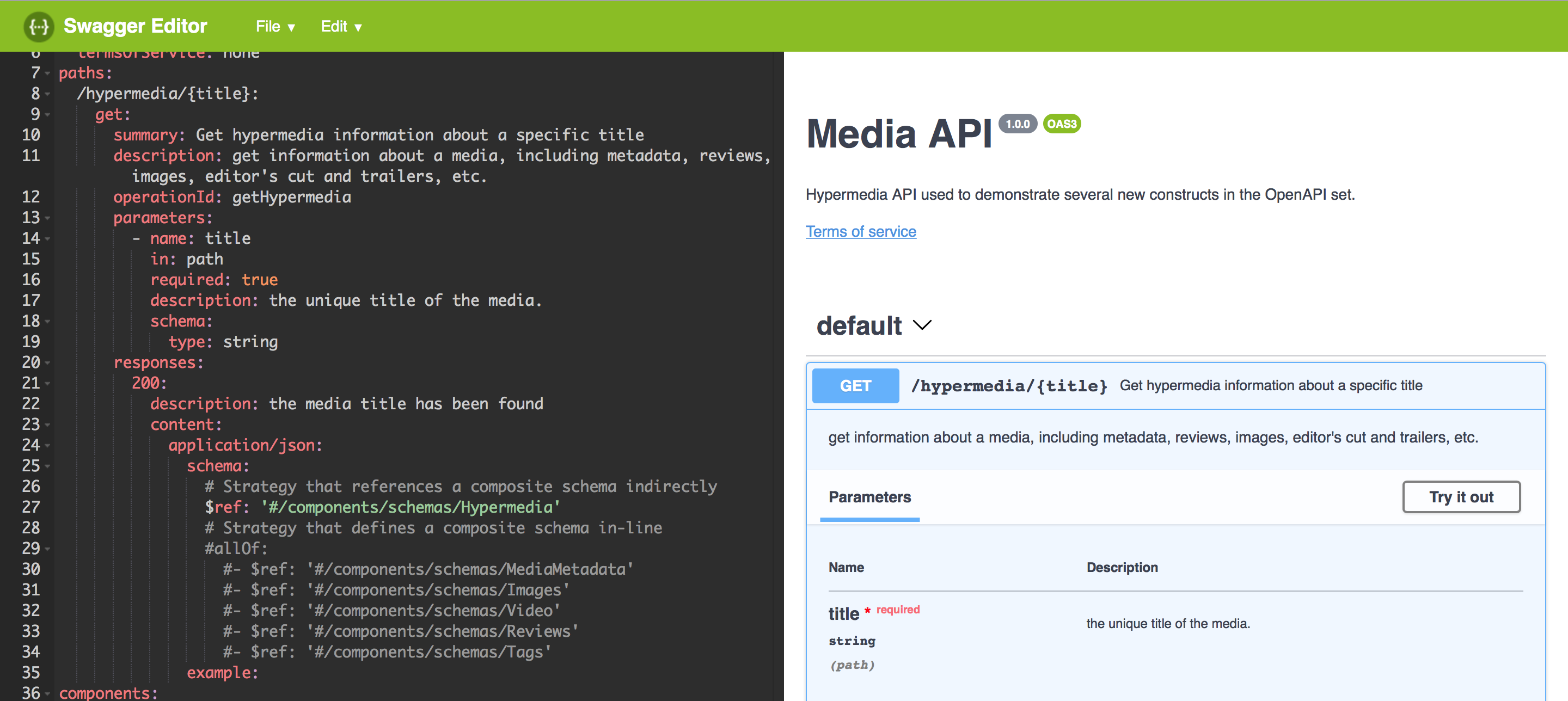 Using AllOf To Define Composite Schemas Issue 1467 OAI OpenAPI 
