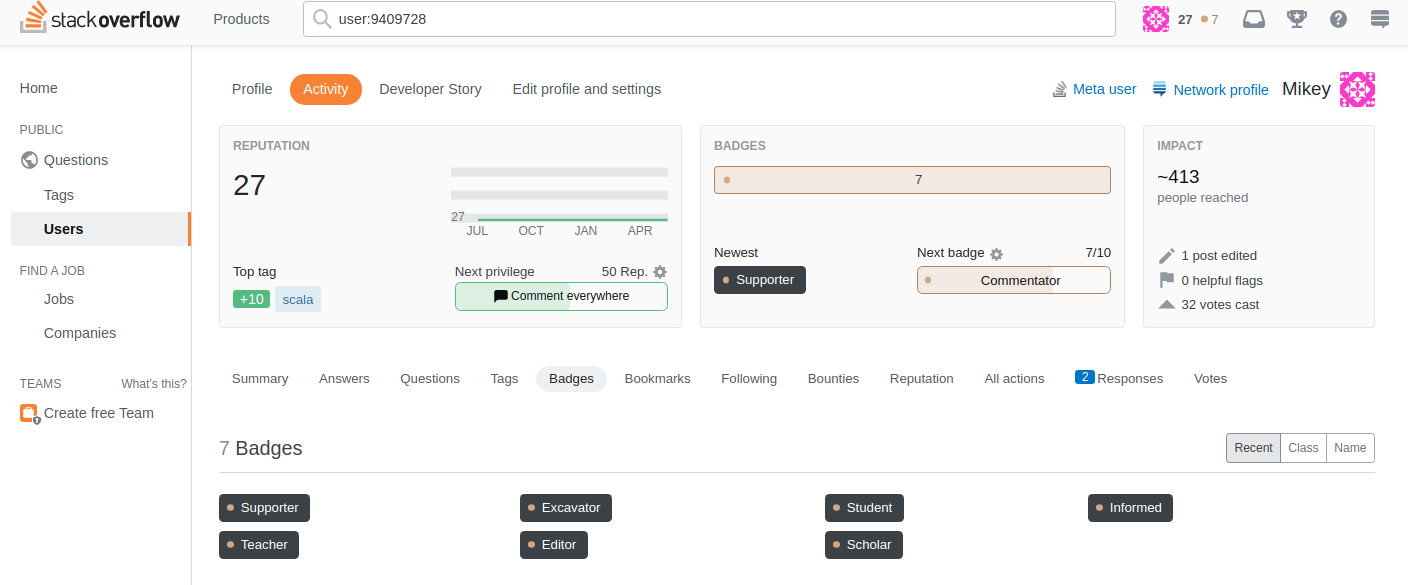 Create Tabbed Interface For User Dashboard · Issue 2545 · Projectsidewalksidewalkwebpage · Github