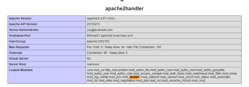 Question How To Enable Headers Module On Apache2 · Issue 171 · Faserfhassio Addons · Github 