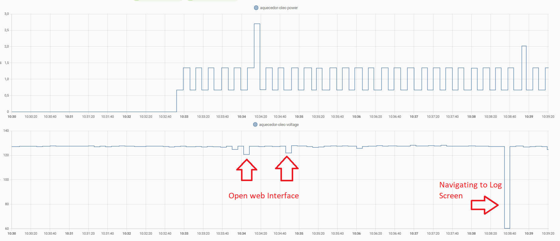 Constant Restart/Reboot and Possible Overheat for 20A SmartPlug BK7231N ...