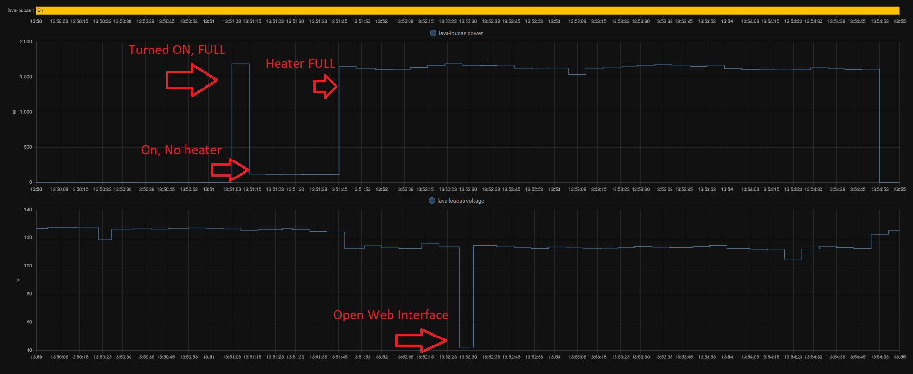 Constant Restart/Reboot and Possible Overheat for 20A SmartPlug BK7231N ...