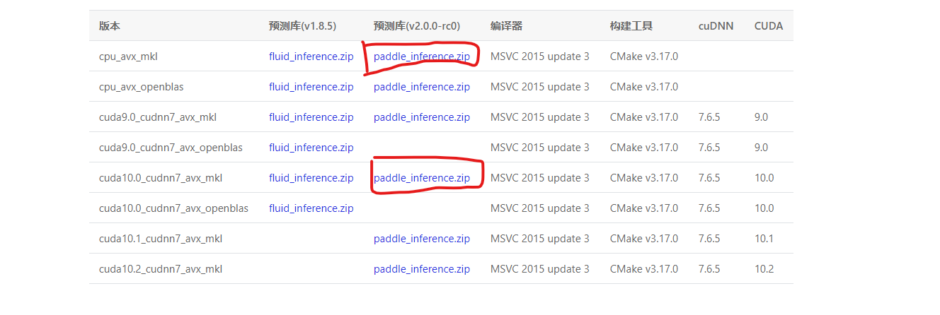 关于C#调用dll方式，CPU端部署，同时进行两个或多个模型推理报错 · Issue #29170 · PaddlePaddle/Paddle ...