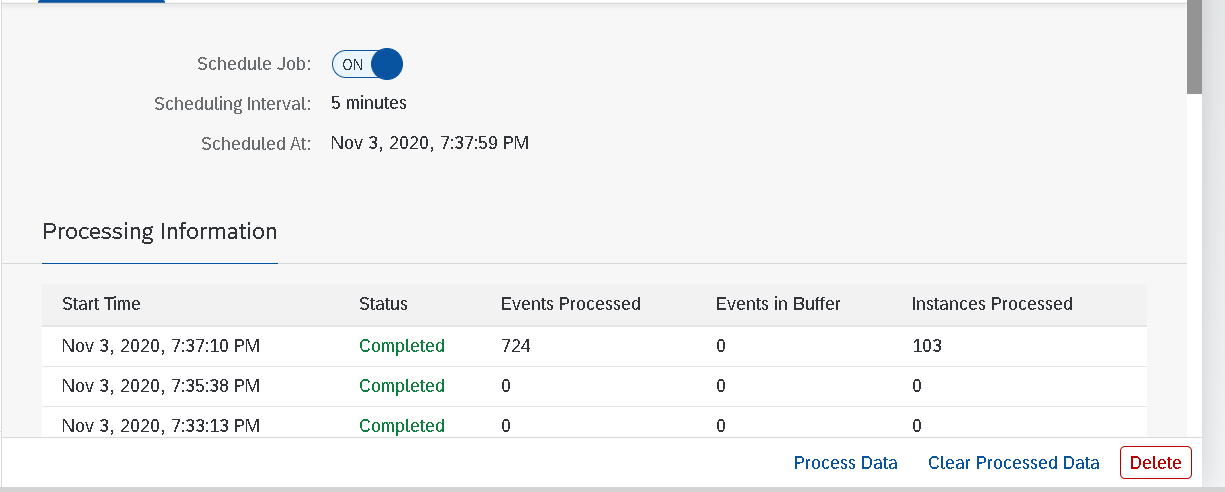 Run The Employee Onboarding Sample Scenario · Issue 6114 · Sap Tutorialstutorials · Github 