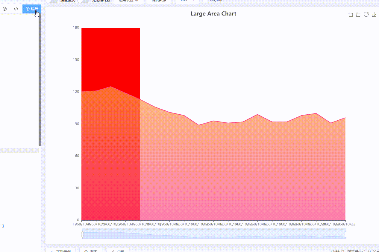 [bug] · Issue 18847 · Apache Echarts · Github