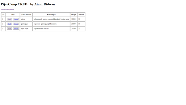 GitHub - ainurcoding/pijarcamp-CRUD: Program crud sederhana menggunakan bahasa pemgrograman PHP