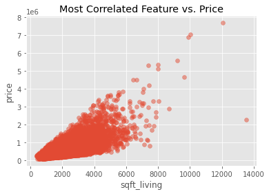 GitHub - RachaelBryant/Phase-Two-Project-Repository