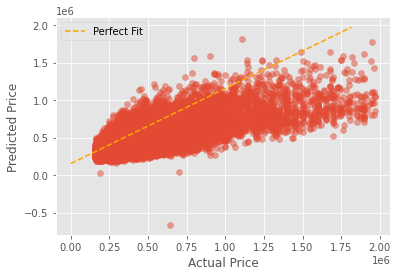 GitHub - RachaelBryant/Phase-Two-Project-Repository