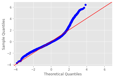 GitHub - RachaelBryant/Phase-Two-Project-Repository