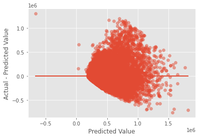 GitHub - RachaelBryant/Phase-Two-Project-Repository