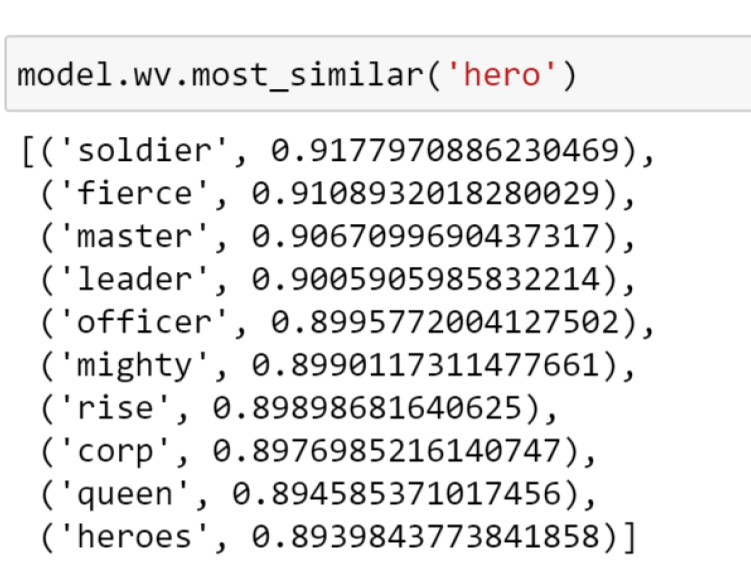 GitHub - RachaelBryant/Anime-Analysis