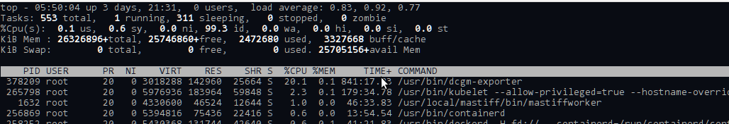 Dcgm Exporter High Cpu Usage · Issue 133 · Nvidiagpu Monitoring Tools · Github 
