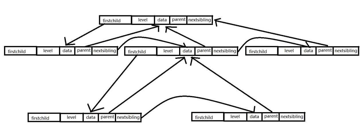 GitHub - star-rain-out/TrainBookingSystem