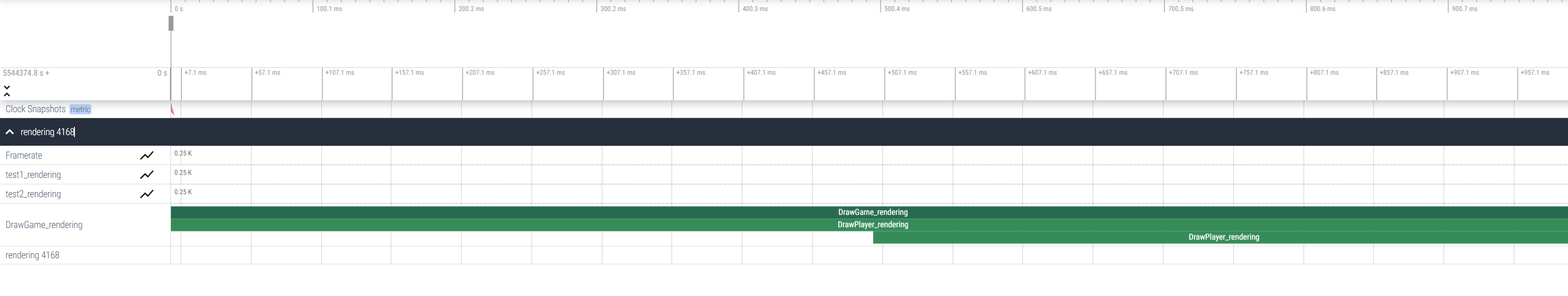 Help Needed to mock trackers belongs to two different processes using perfetto sdk. · Issue #372 ...