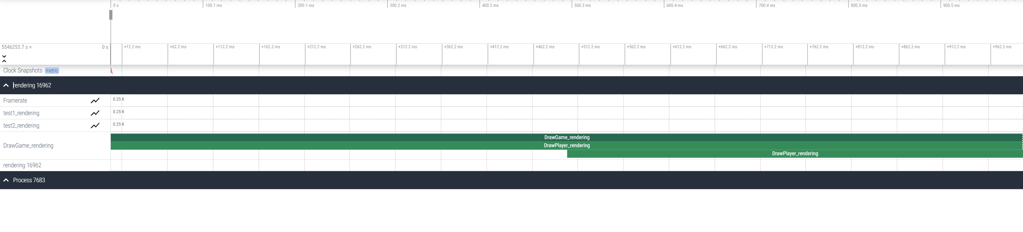 Help Needed to mock trackers belongs to two different processes using perfetto sdk. · Issue #372 ...