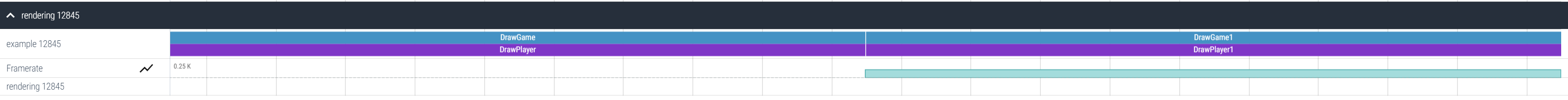 Help Needed to mock trackers belongs to two different processes using perfetto sdk. · Issue #372 ...