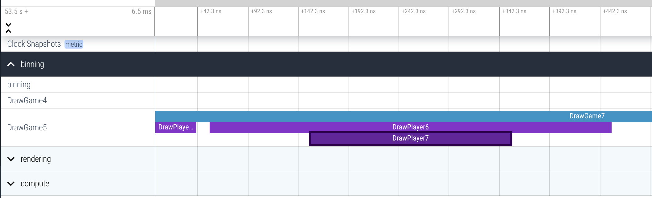 ovelapped time slices on the same tracker not palced as expected · Issue #386 · google/perfetto ...