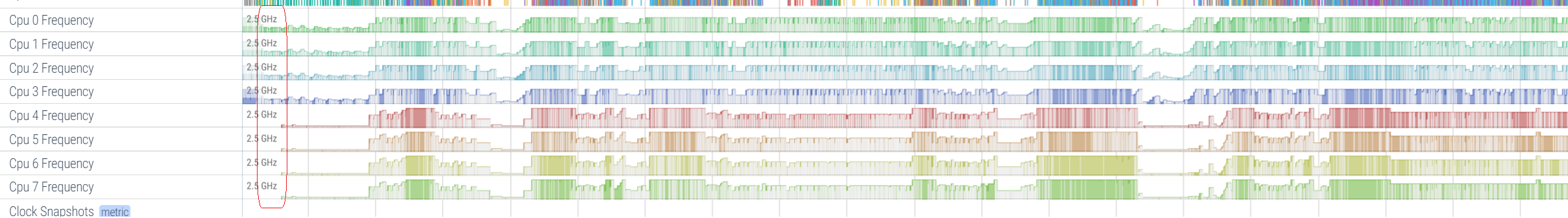 [Feature Request]Unit name to show up on CounterTrack · Issue #388 · google/perfetto · GitHub