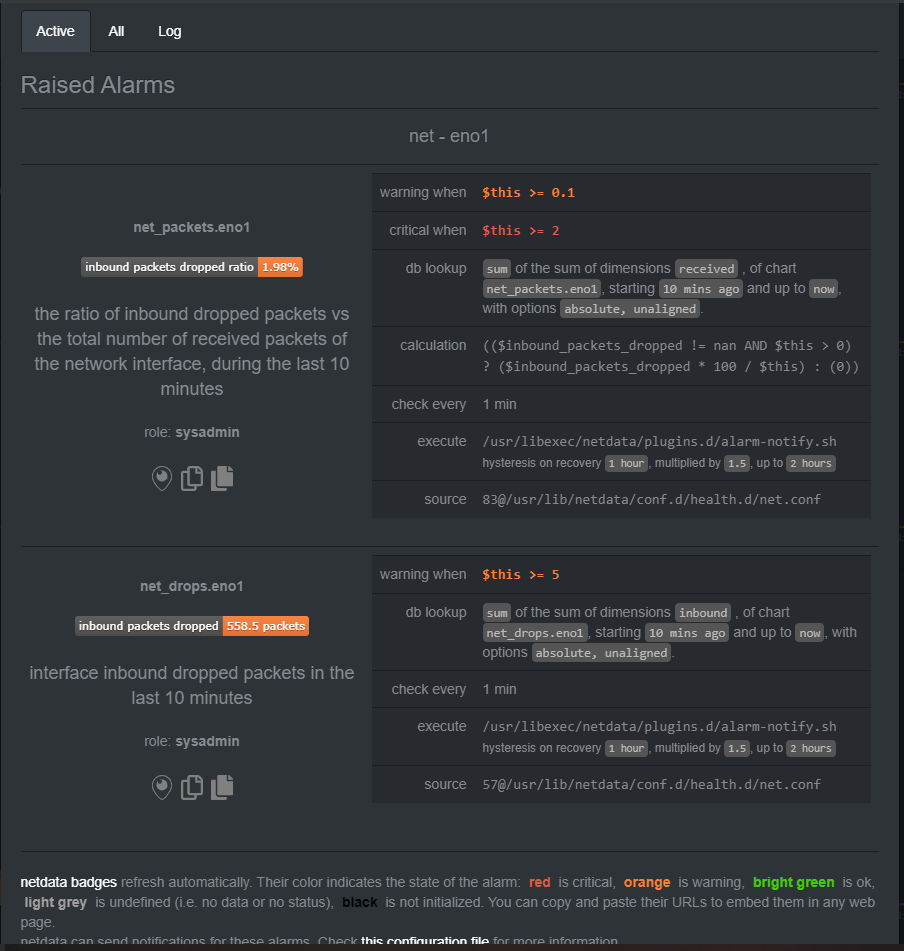 Net drops warnings going red · Issue #8985 · netdata/netdata · GitHub