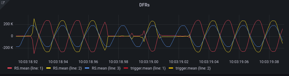 Support microsecond time axis ticks / steps in graph panel · Issue ...