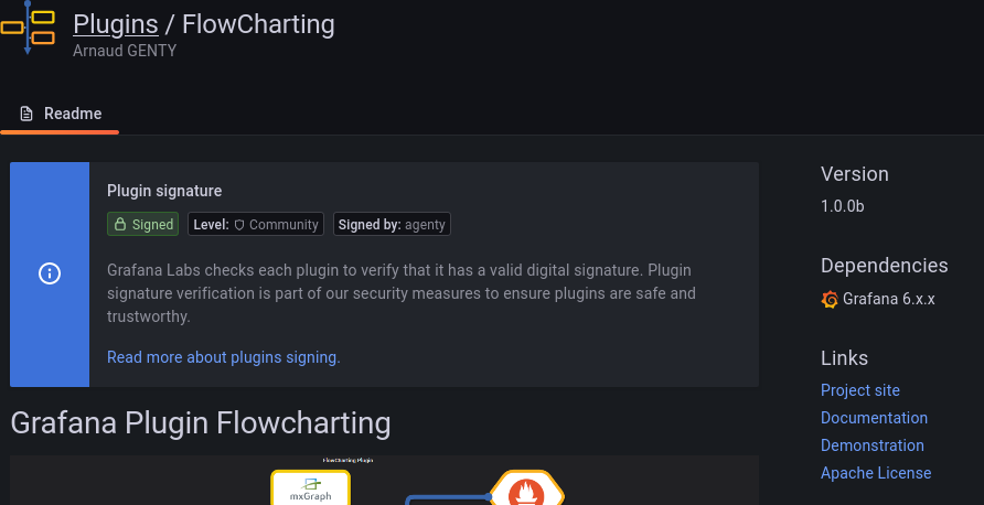 Issues with Arrows (draw.io) · Issue #315 · algenty/grafana-flowcharting · GitHub