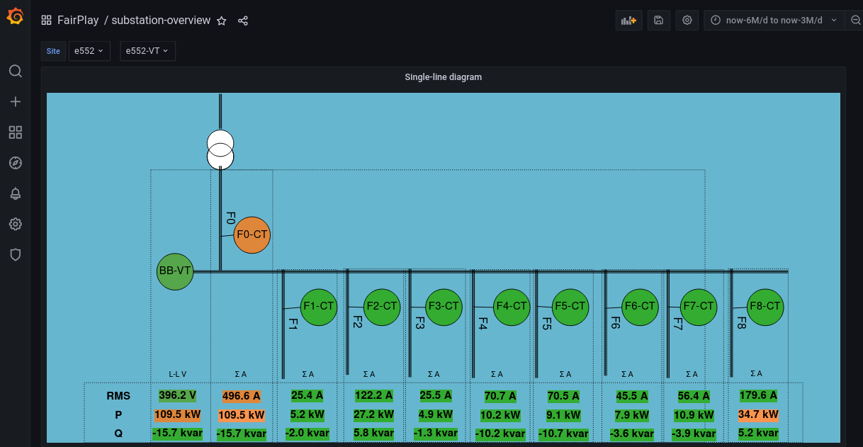 Mixeddatasource One Non Defined Datasource Disables Showing Available Data From Others · Issue