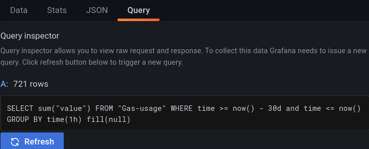 Spikes when using sum() grouped by time interval · Issue #23985 · influxdata/influxdb · GitHub