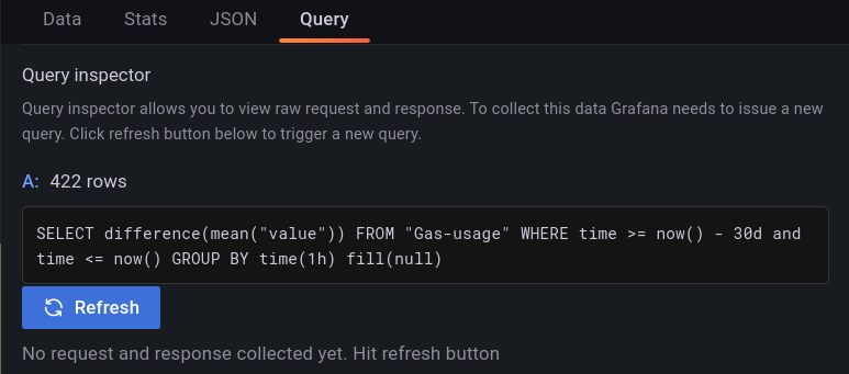 Spikes When Using Sum Grouped By Time Interval · Issue 23985 · Influxdatainfluxdb · Github
