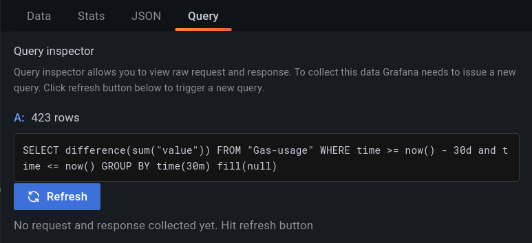 Spikes when using sum() grouped by time interval · Issue #23985 · influxdata/influxdb · GitHub
