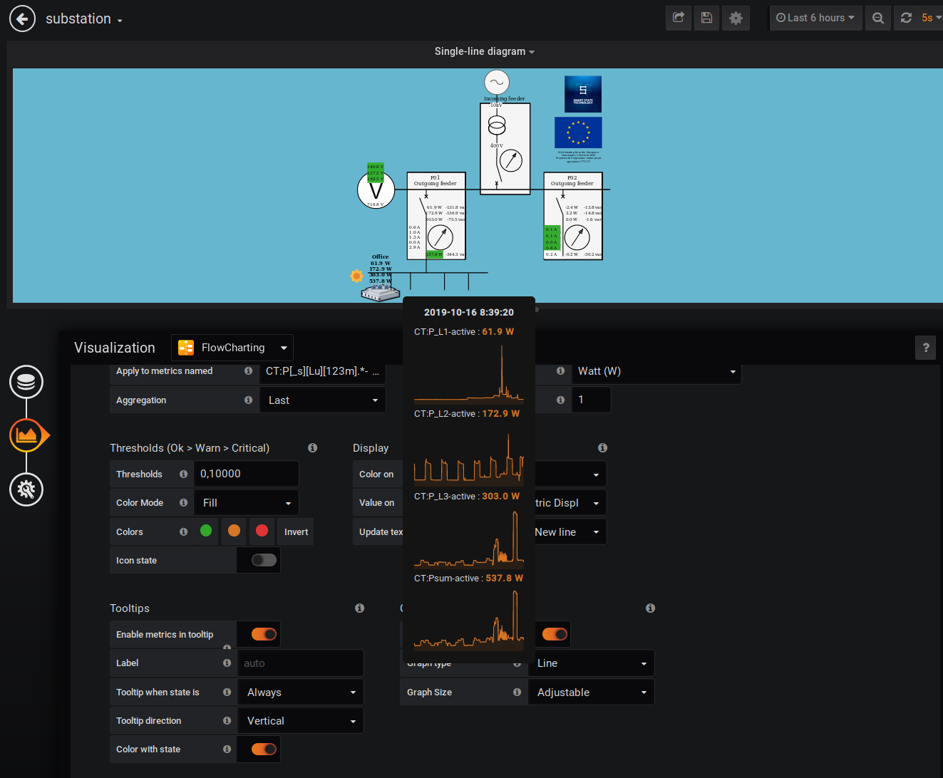 Only one tooltip graph is displayed with multiple metrics in regex · Issue #54 · algenty/grafana ...