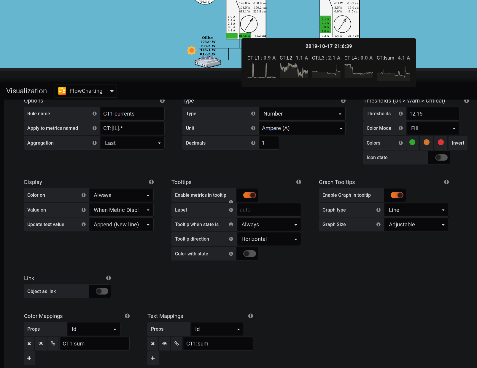 Only one tooltip graph is displayed with multiple metrics in regex · Issue #54 · algenty/grafana ...