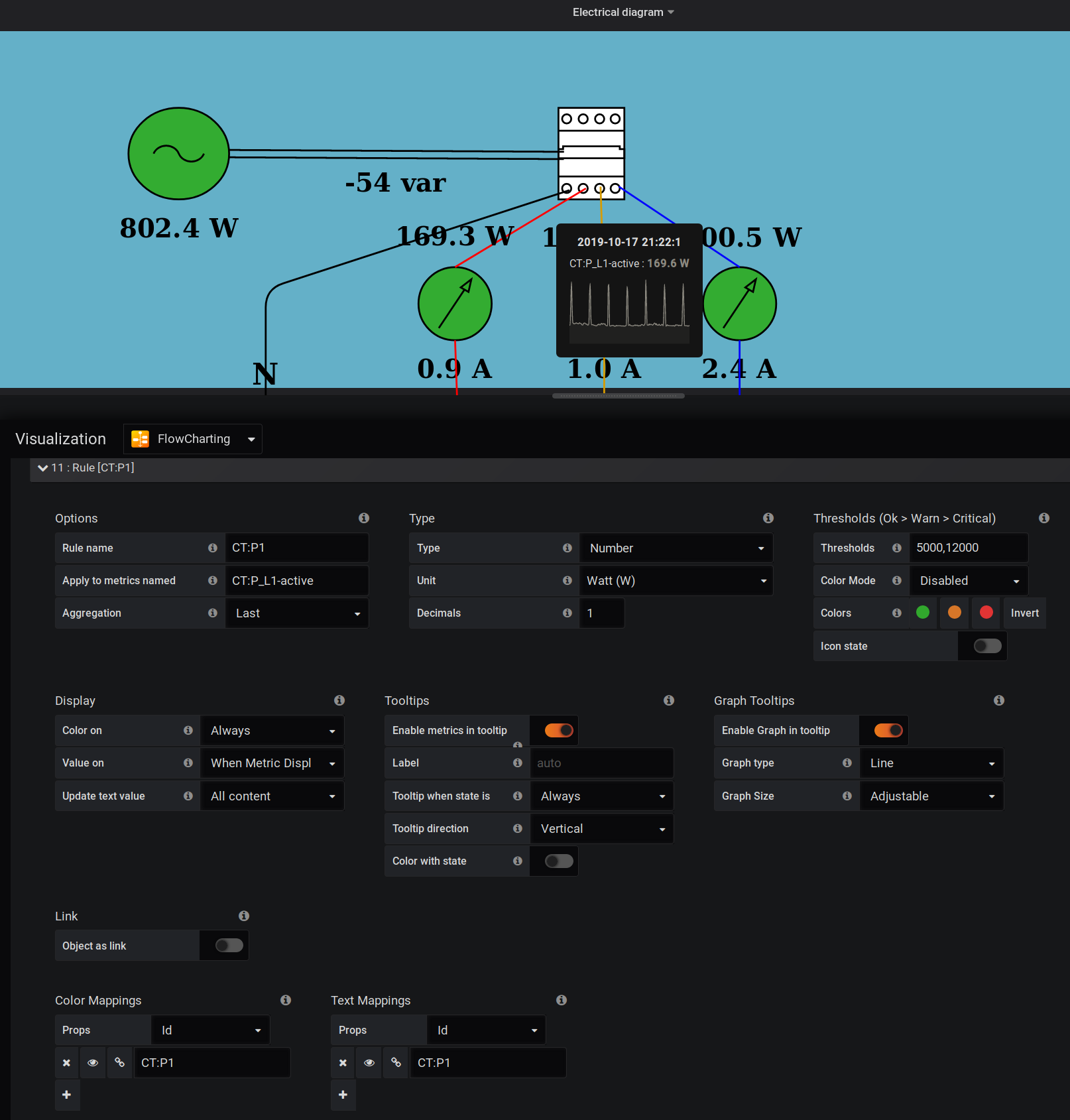 Only one tooltip graph is displayed with multiple metrics in regex · Issue #54 · algenty/grafana ...
