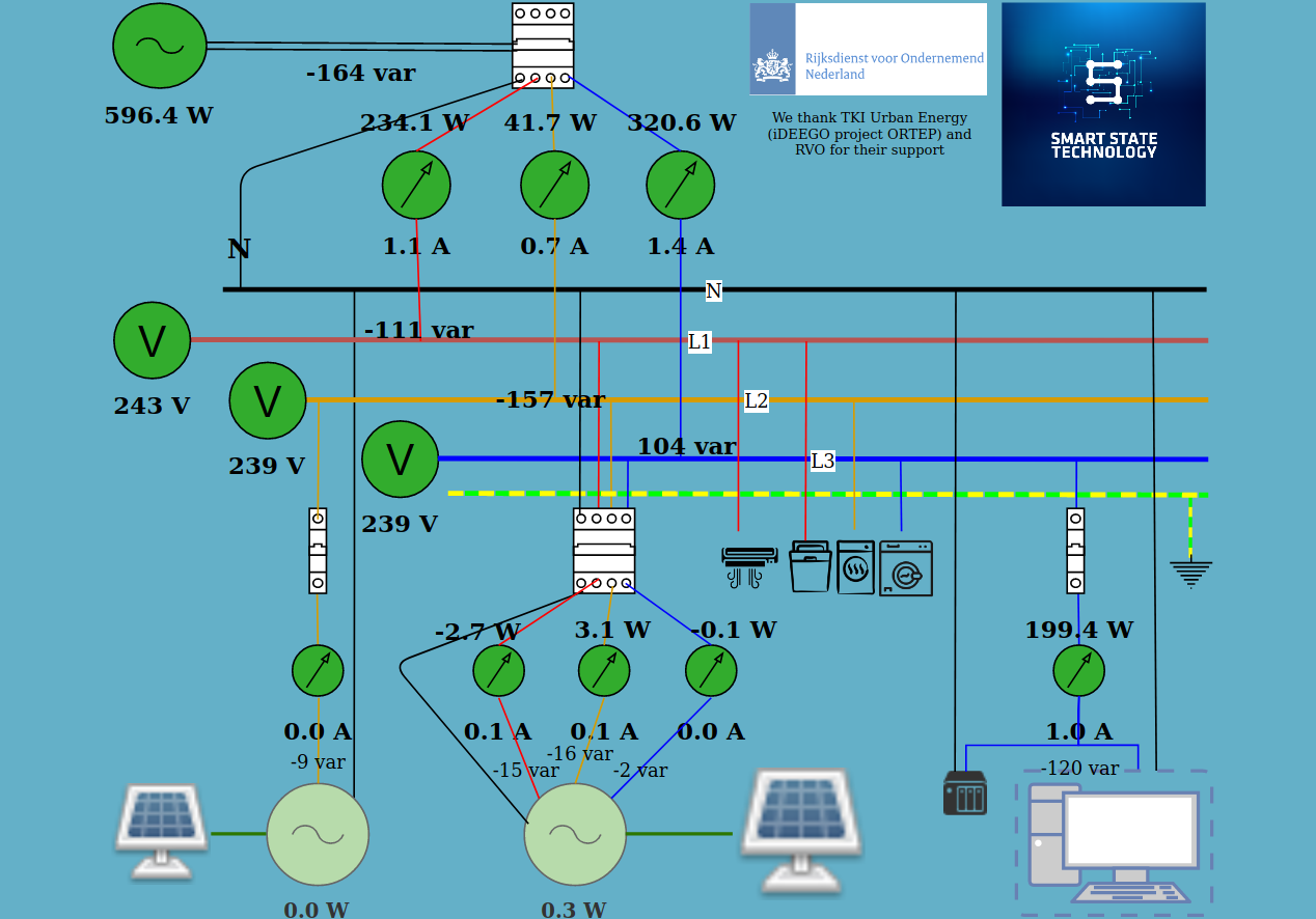 Process Flow Diagram · Issue #112 · algenty/grafana-flowcharting · GitHub
