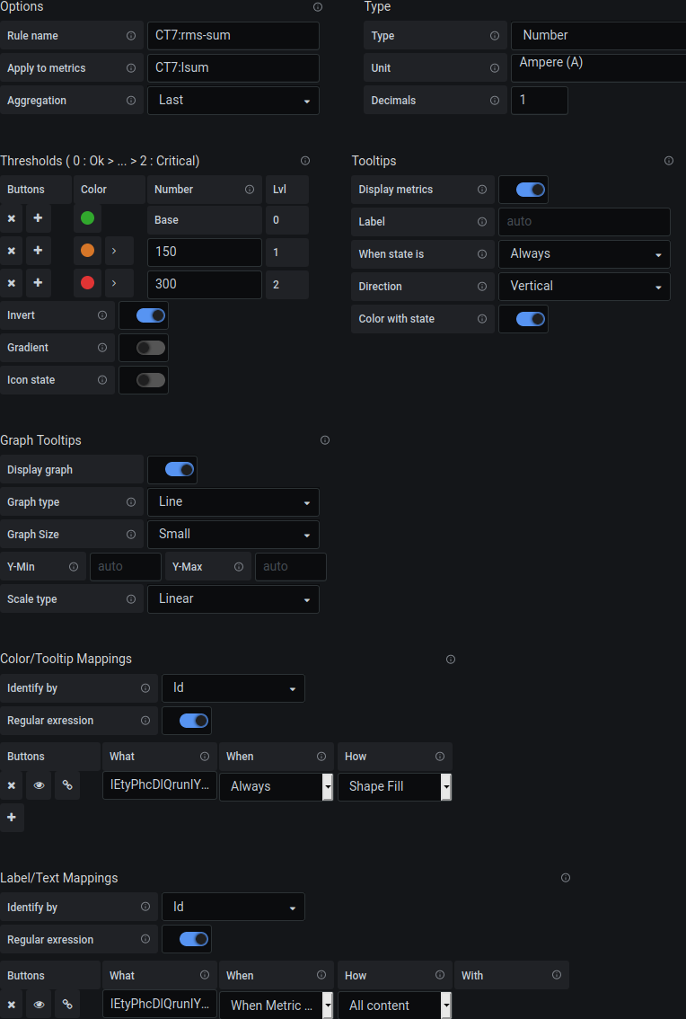 multi-select dashboard variable for metric is not correctly handled in mapping rules · Issue ...