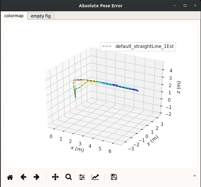 traj_colormap function breaks when using multiple figures · Issue #360 · MichaelGrupp/evo · GitHub