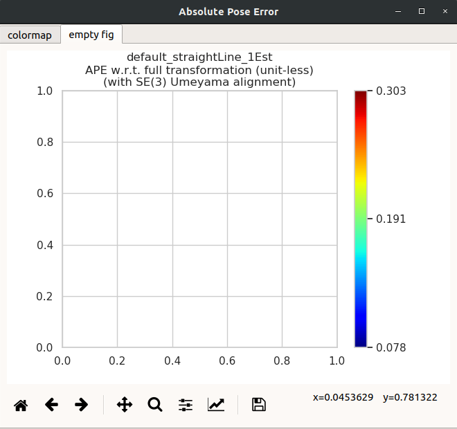traj_colormap function breaks when using multiple figures · Issue #360 · MichaelGrupp/evo · GitHub