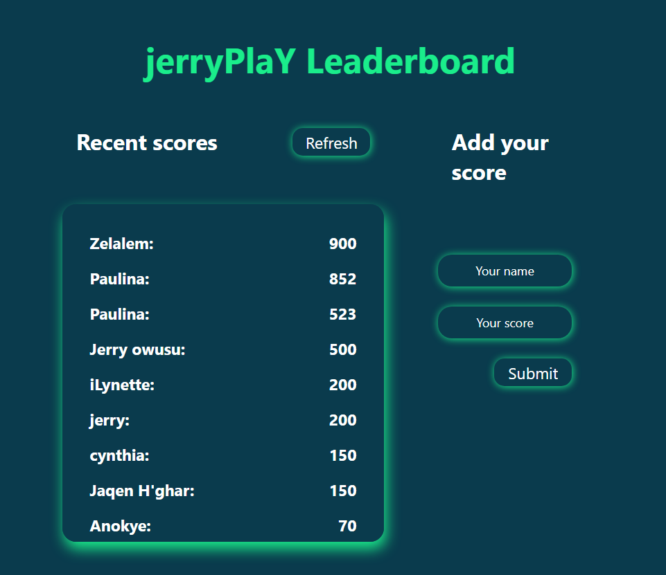 GitHub - jerryowusu/LeaderBoard: The leaderboard website displays scores submitted by different ...