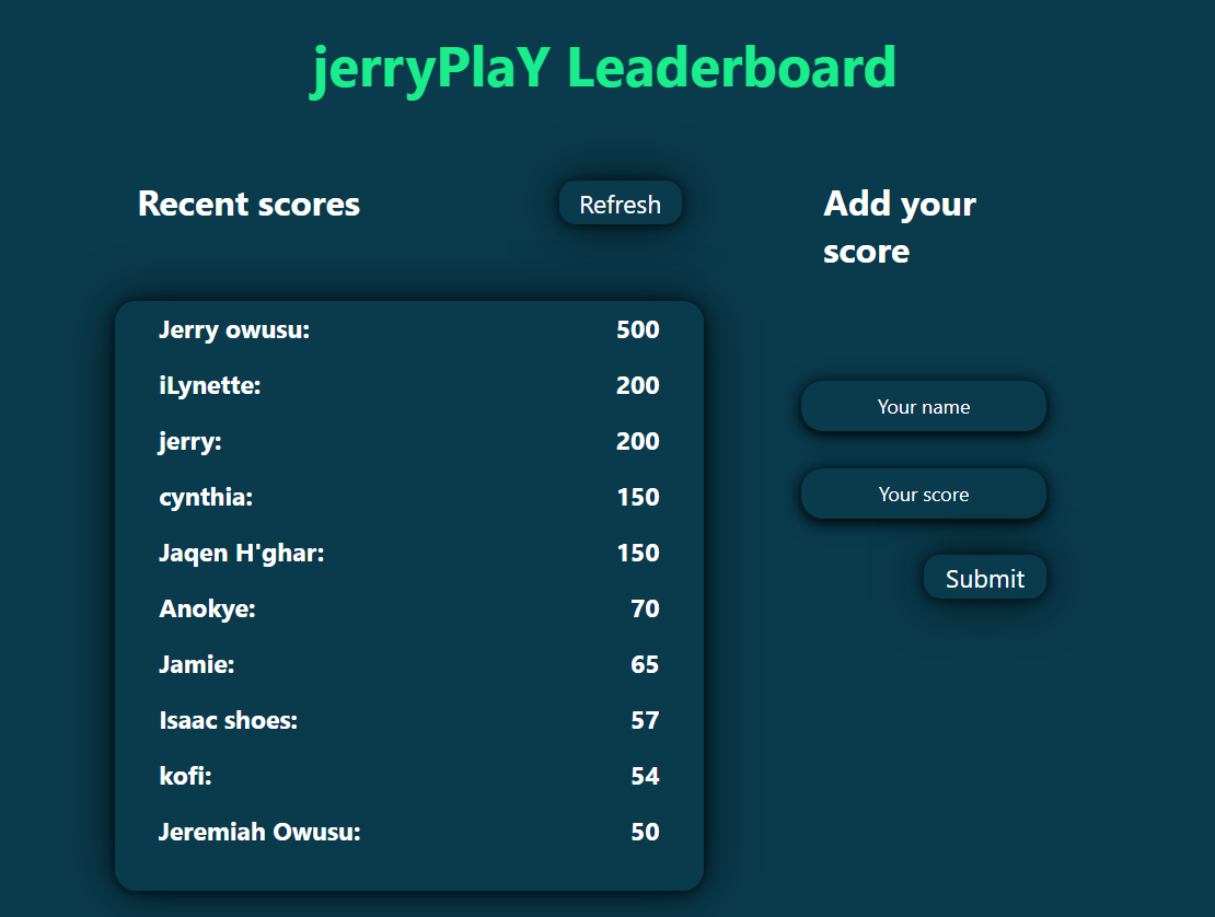 GitHub - jerryowusu/LeaderBoard: The leaderboard website displays scores submitted by different ...