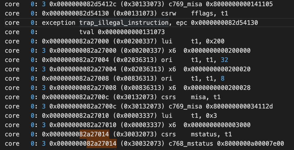 Request For Clarity On Mstatus Fs Vs Dependence On Misa F V · Issue 1382 · Riscv Software Src