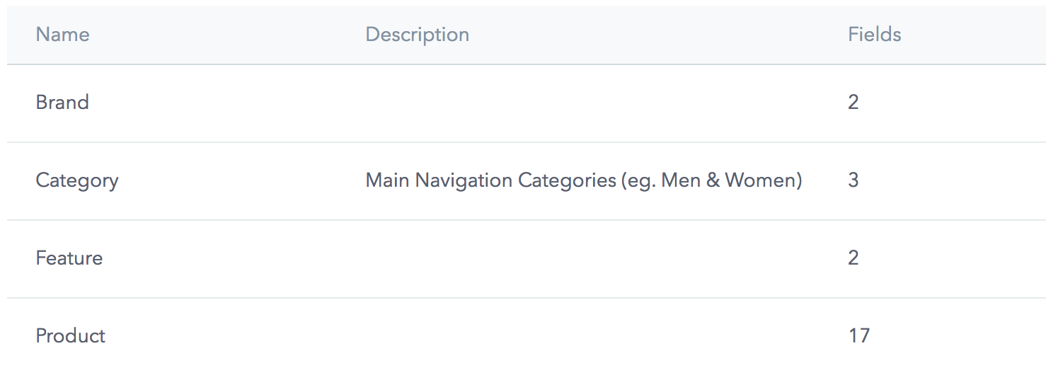 Querying Reference Fields From Contentful · Issue 11094 · Gatsbyjsgatsby · Github