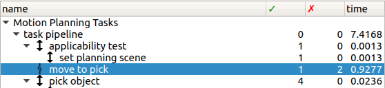 Connect stage will not plan after the introduction of a gripper group move · Issue #303 · moveit ...