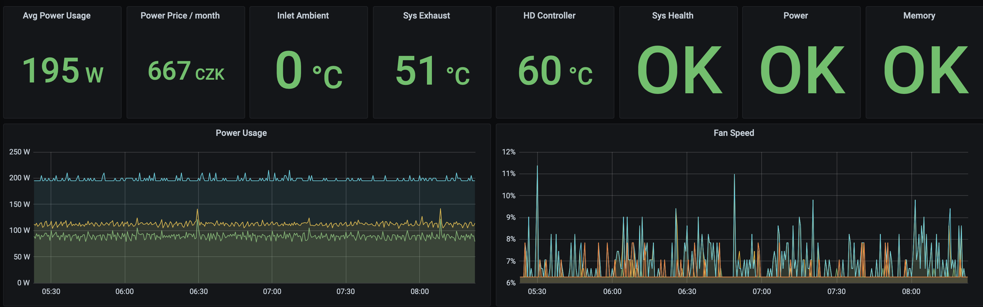 Enable font size option for Stat panel · Issue #23305 · grafana/grafana · GitHub