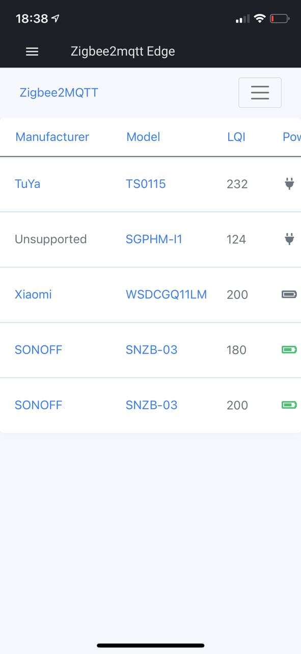 Gas sensor SGPHM-I1 "propane" · Koenkk zigbee2mqtt · Discussion #7181 ...