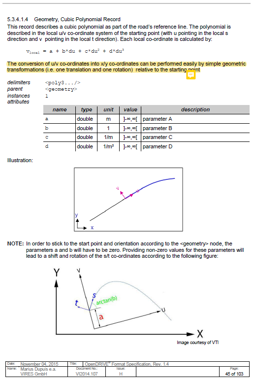 How to Create Cubic Polynominal Record from HDMap Points · Issue #6296 · ApolloAuto/apollo · GitHub