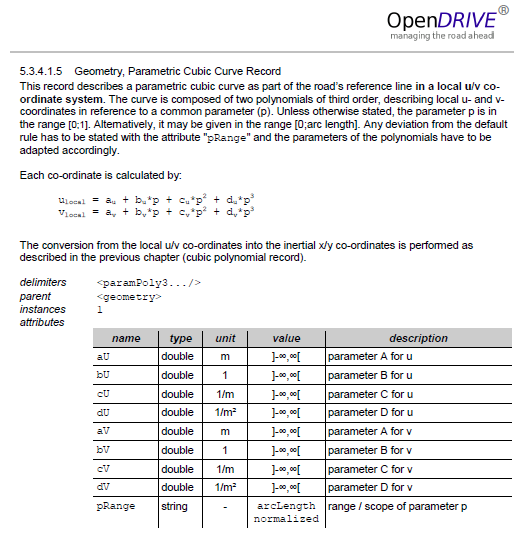 How to Create Cubic Polynominal Record from HDMap Points · Issue #6296 · ApolloAuto/apollo · GitHub